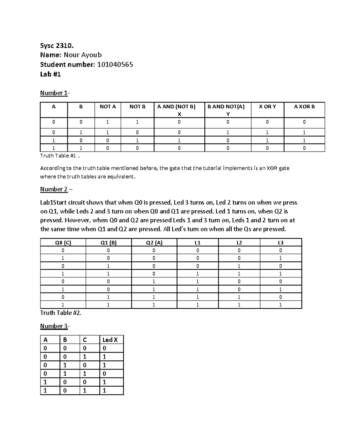 Lab1Report - sysc 2310 - Sysc 2310. Name: Nour Ayoub Student number: 101040565 Lab #1 Number 1A ...
