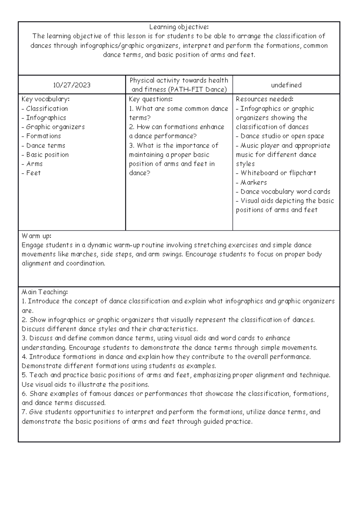 Arrange the classification of dances through infographics graphic ...