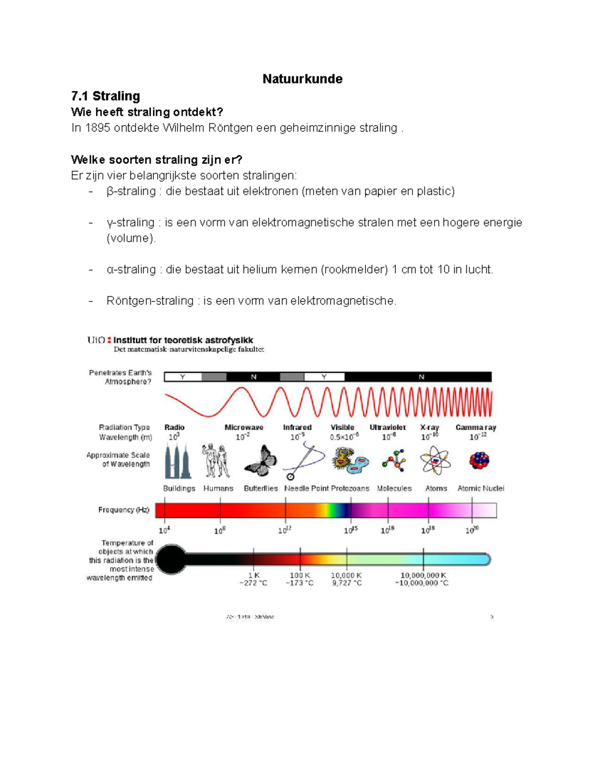Natuurkunde - Welke soorten straling zijn er? Er zijn vier belangrijkste soorten stralingen ...