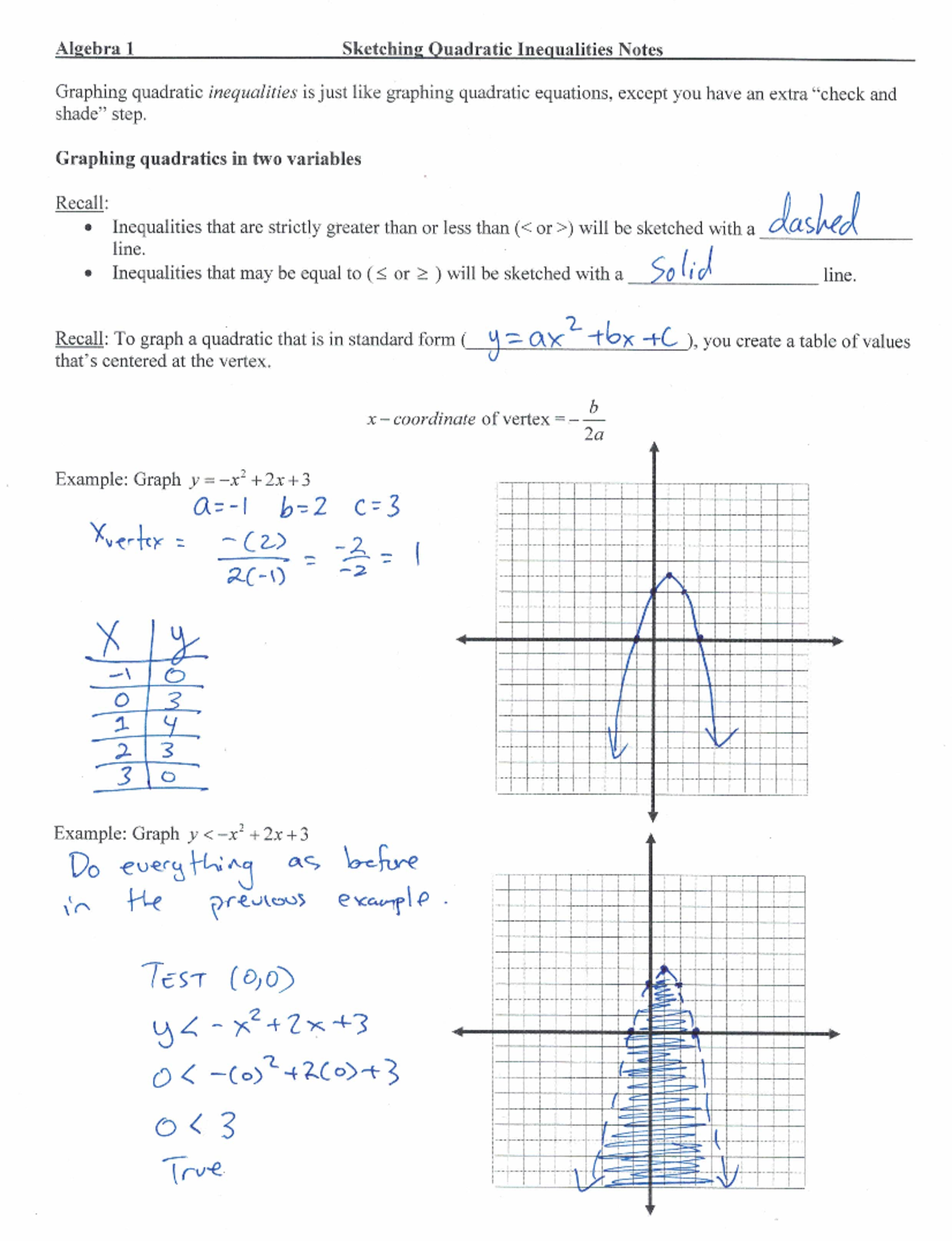 Sketching Quadratic Inequalities - Graphing quadratics in two variables ...