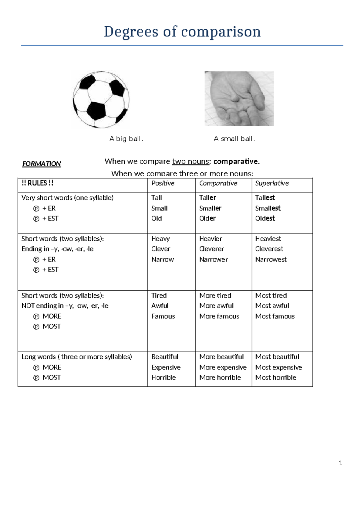 Degrees of comparison worksheets - When we compare two nouns: comparative. When we compare three ...