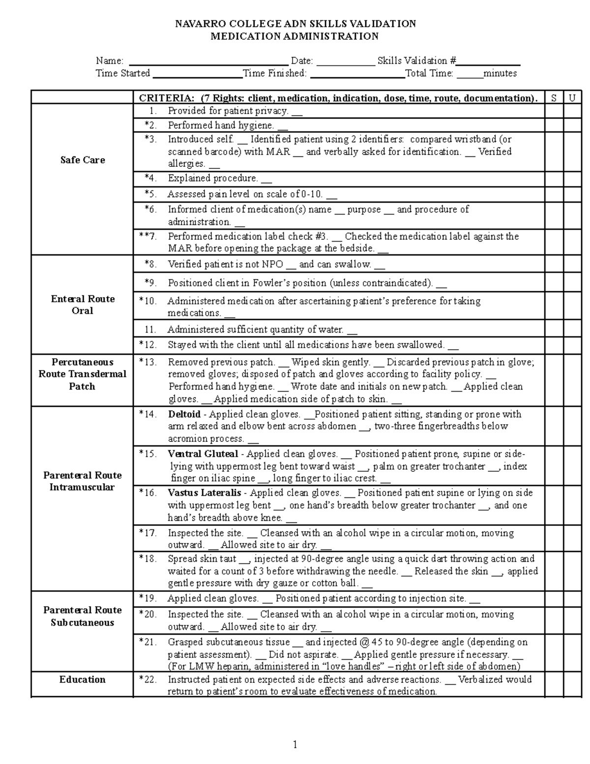Med Admin Validation Sheet Spring 2023 - NAVARRO COLLEGE ADN SKILLS ...