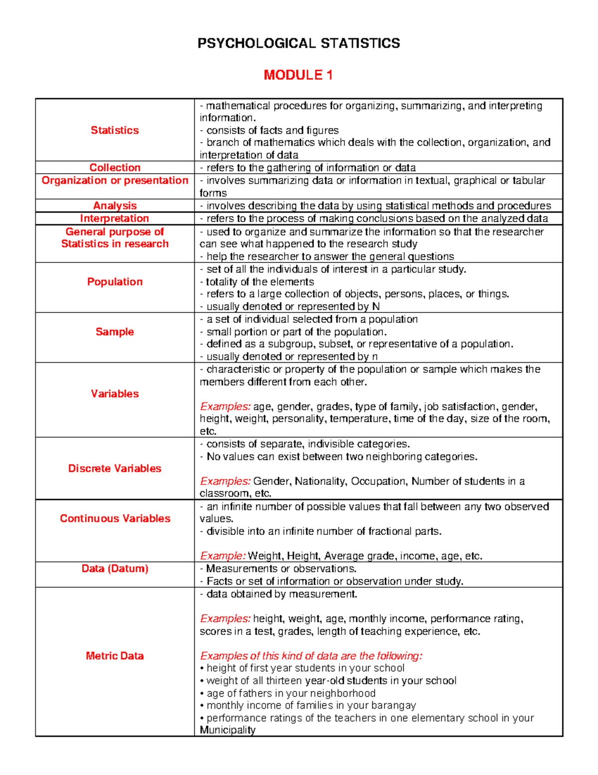 Stats Reviewer - This material is summarized and will help to learn ...