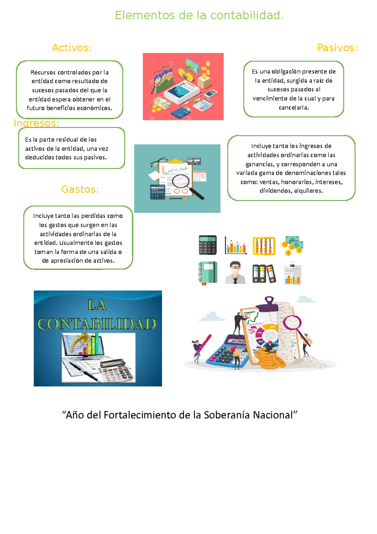 Elementos de la contabilidad - Activos: Pasivos: Patrimonio: Ingresos ...