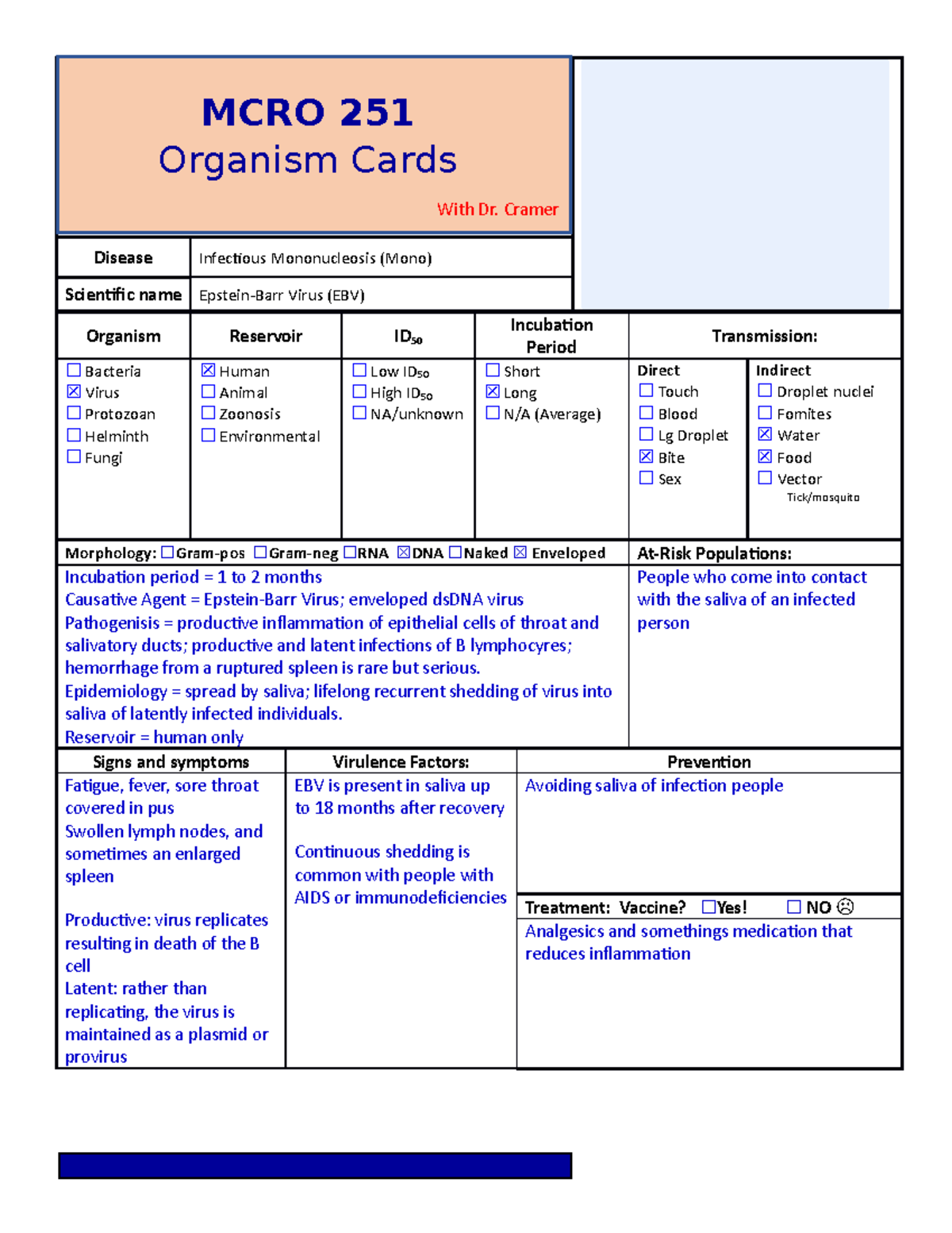 OC - Epstein-Barr Virus - Disease Infectious Mononucleosis (Mono ...