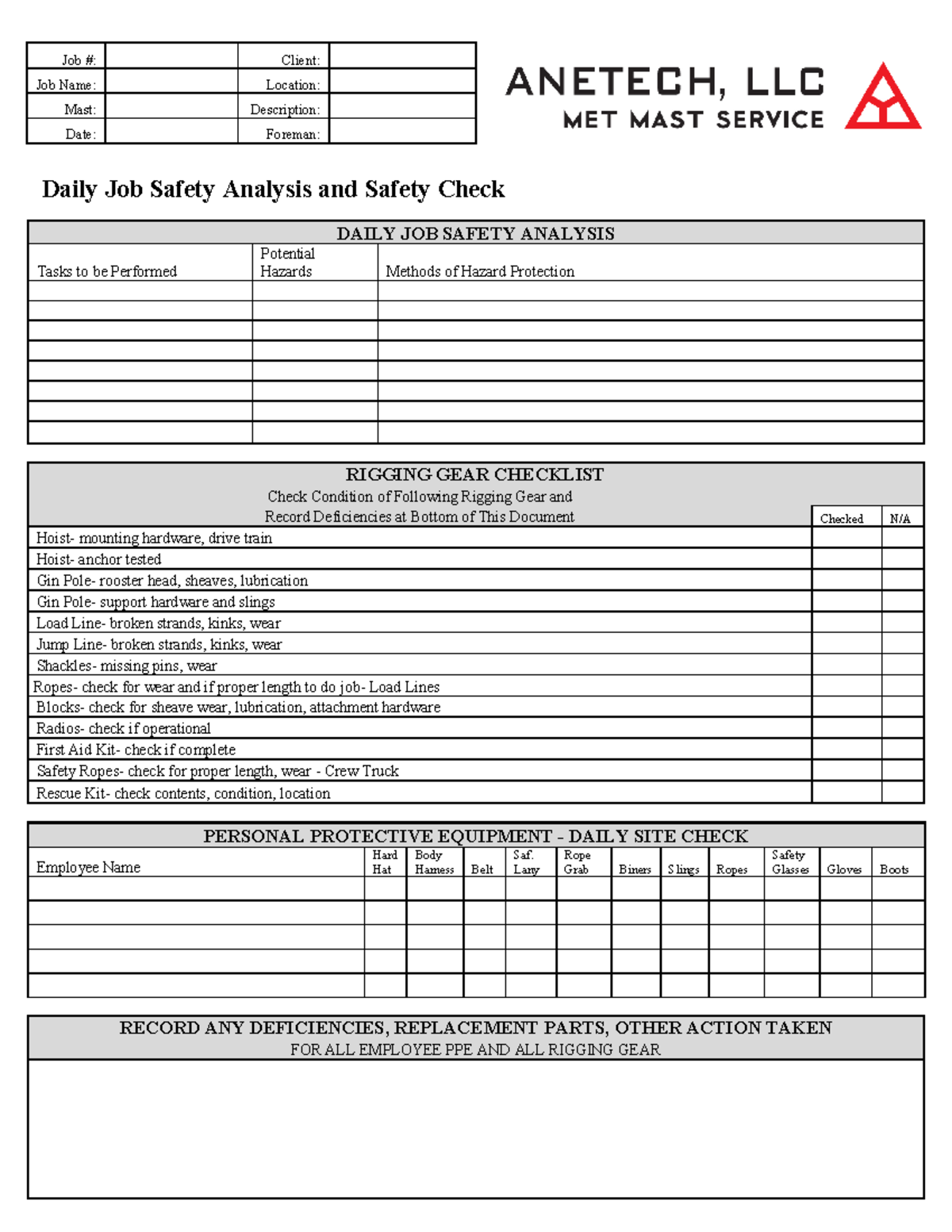 Daily job Safety Analysis and Safety Check (Anetech LLC JSA) - Daily ...