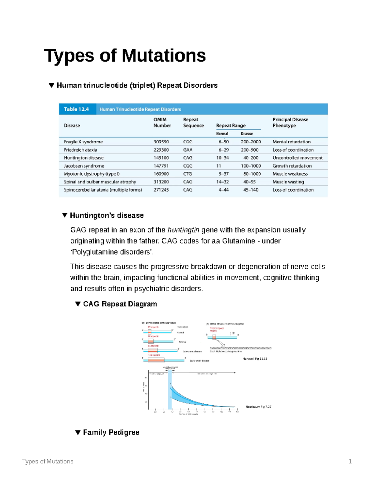 W3 Lecture B - Types of Mutations - Types of Mutations Human ...