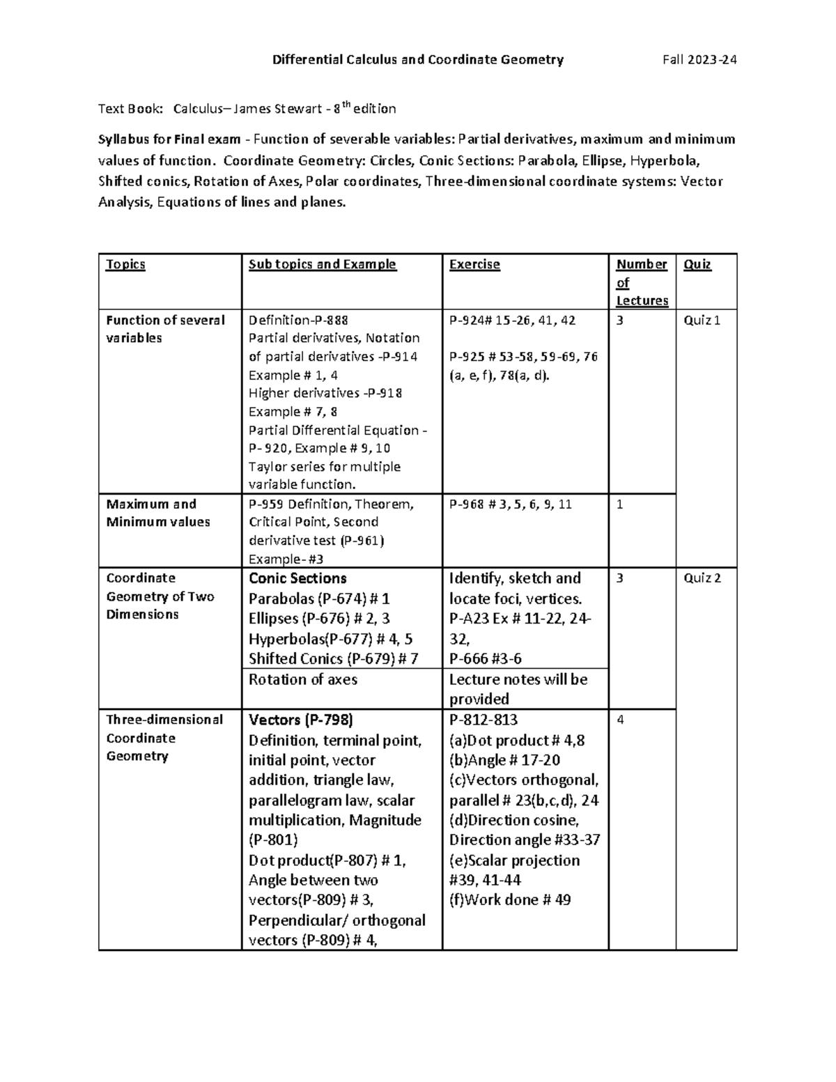 M1 Final Outline - Differential Calculus and Coordinate Geometry Fall 2023- Text Book: Calculus ...