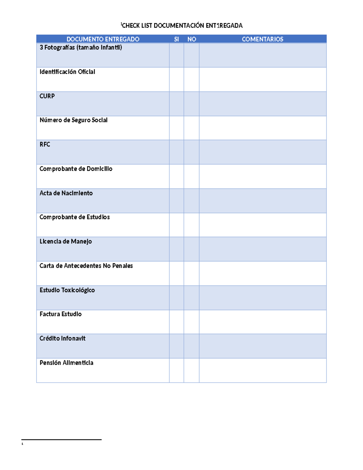 Check LIST Documentación - 1 CHECK LIST DOCUMENTACIÓN ENT1REGADA ...