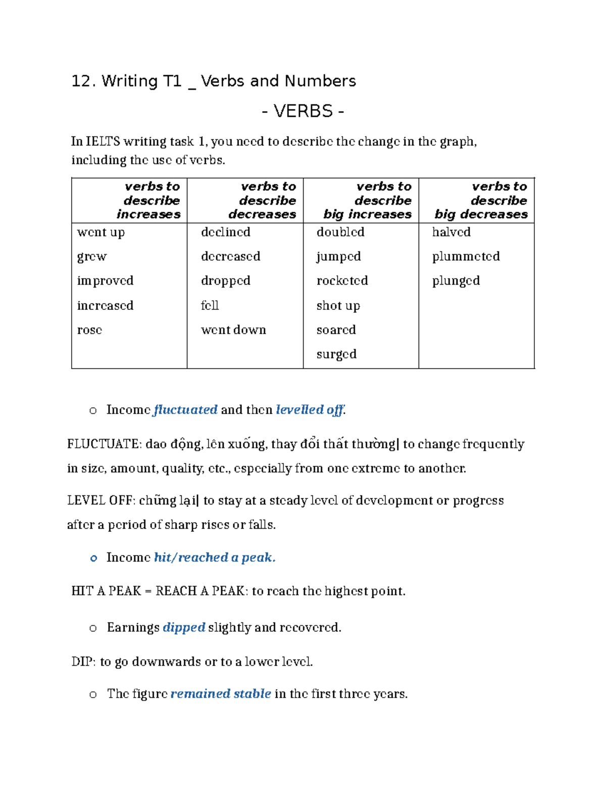 Pre12. Writing T1 Verbs and Numbers - 12. Writing T1 _ Verbs and ...