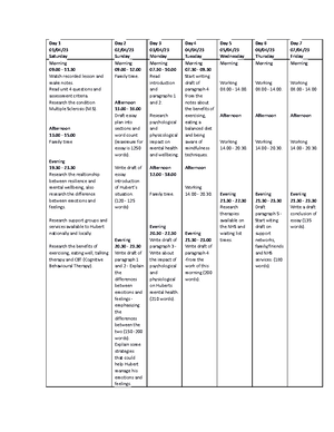 Unit 3 timetable plan and essay plan question 1 - Unit 3 timetable plan Monday 11 th April 0900 ...
