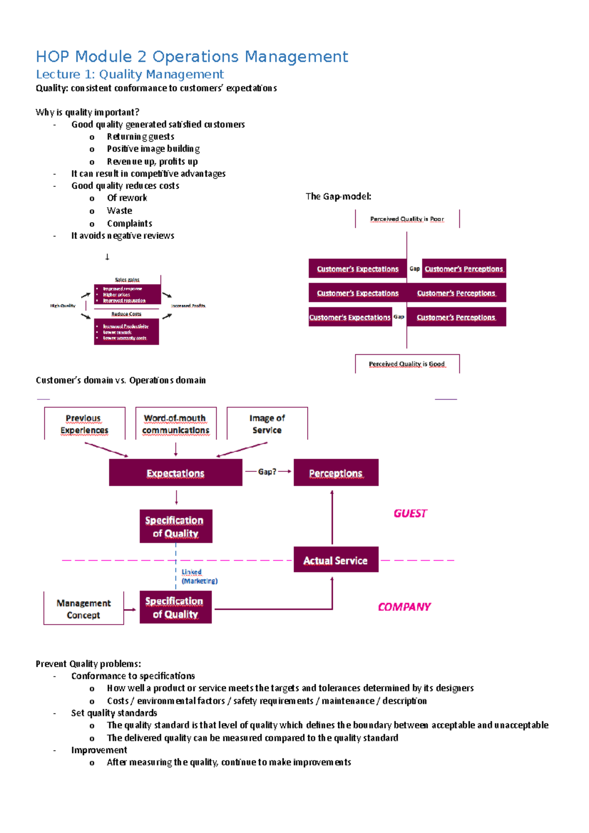 HOP Module 2 Operations Management - HOP Module 2 Operations Management ...