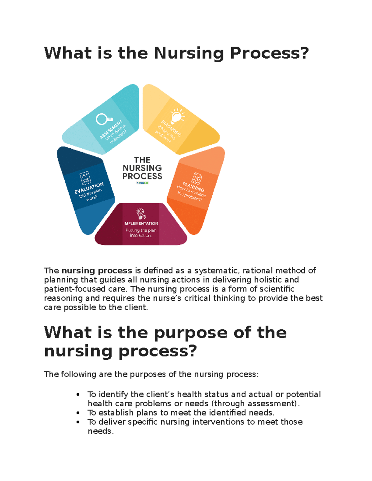 Fundamental-Nursing Process - What is the Nursing Process? The nursing ...