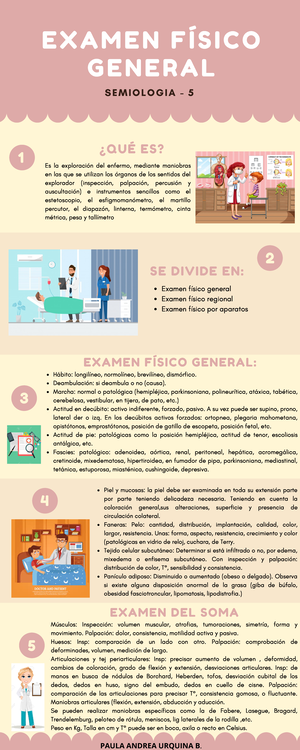 Puntaje Escala Edacs Dolor Toracico - Puntaje de la Escala EDACS de ...