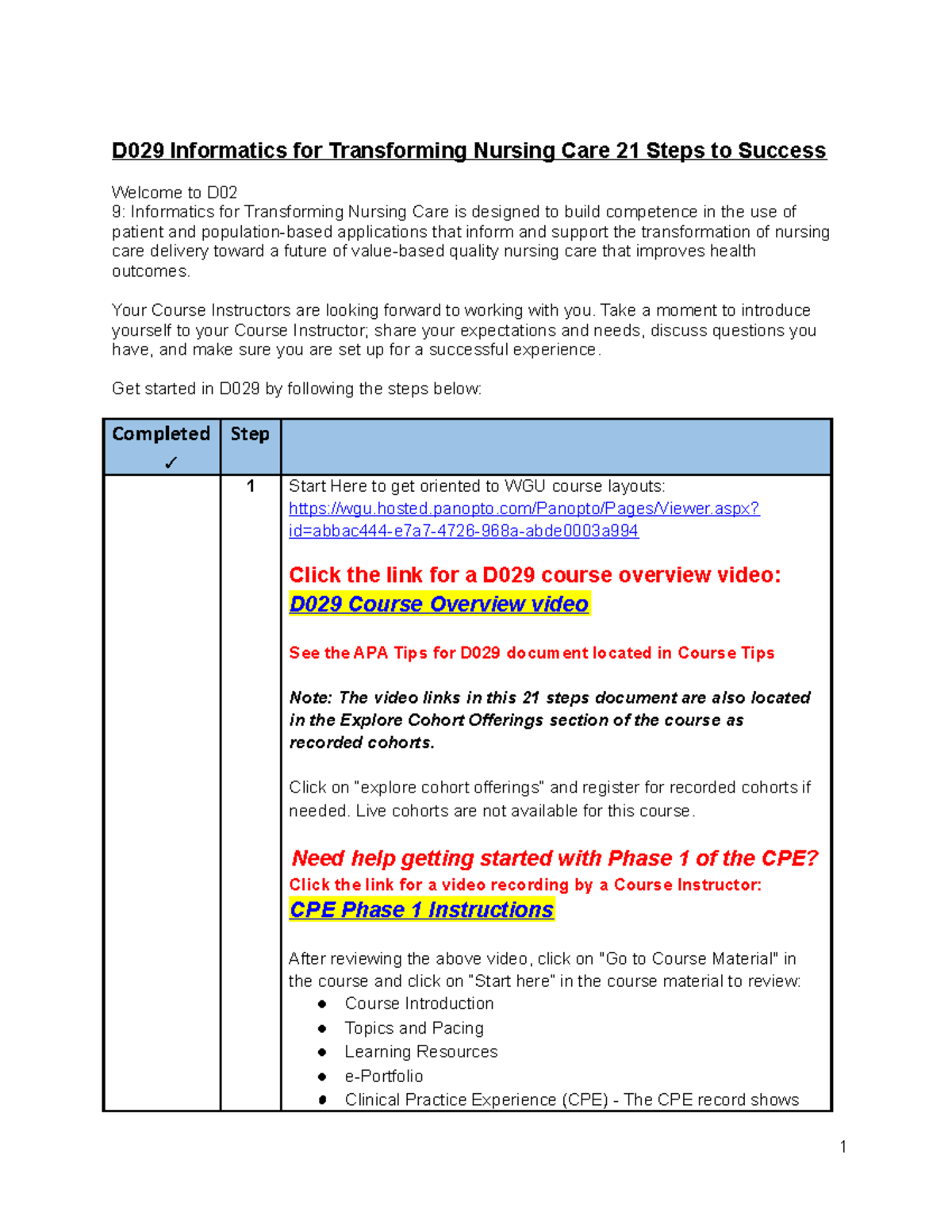 D029- 21 Steps to Success - D029 Informatics for Transforming Nursing ...