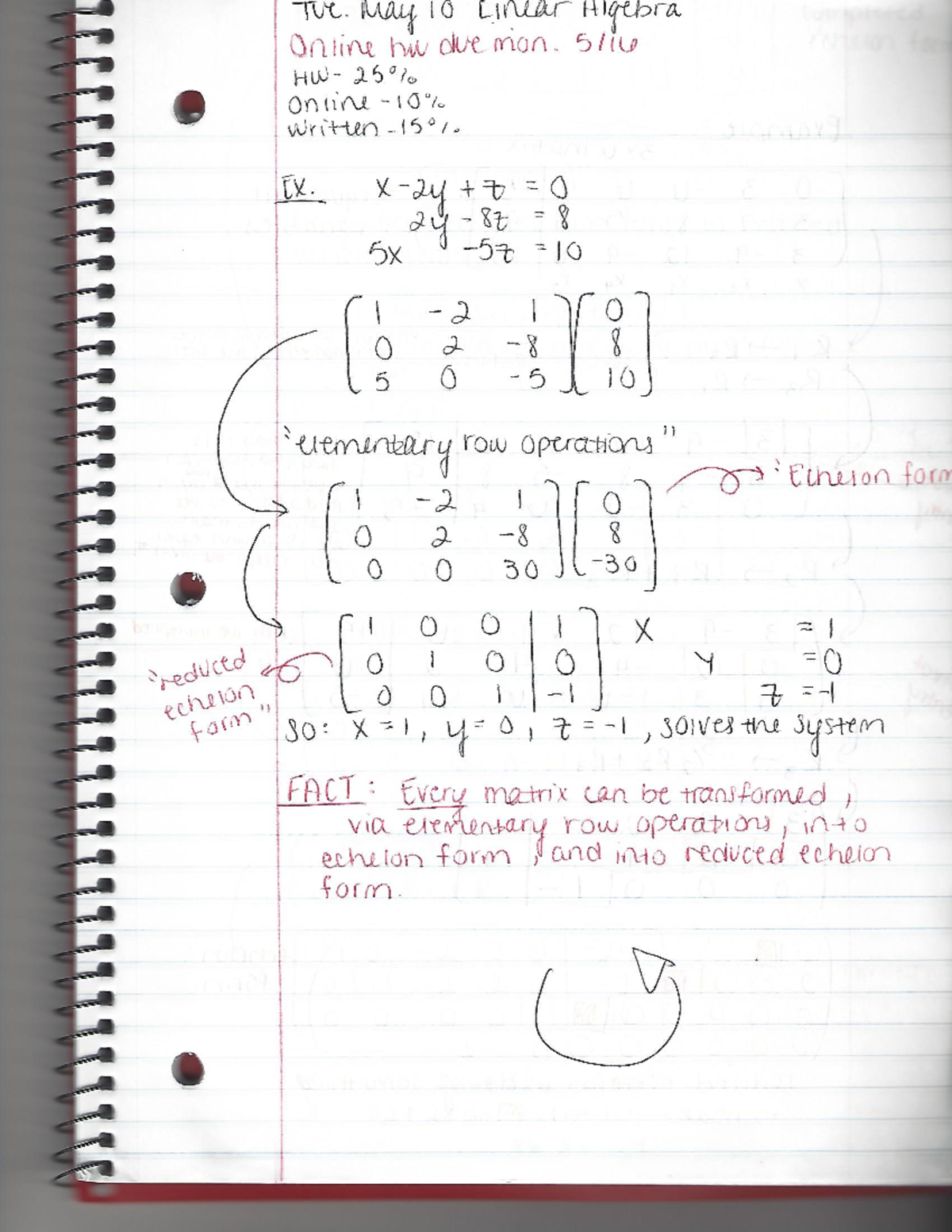 Summary Linear Algebra and Its Applications lecture - Chapter 1-7, prof ...