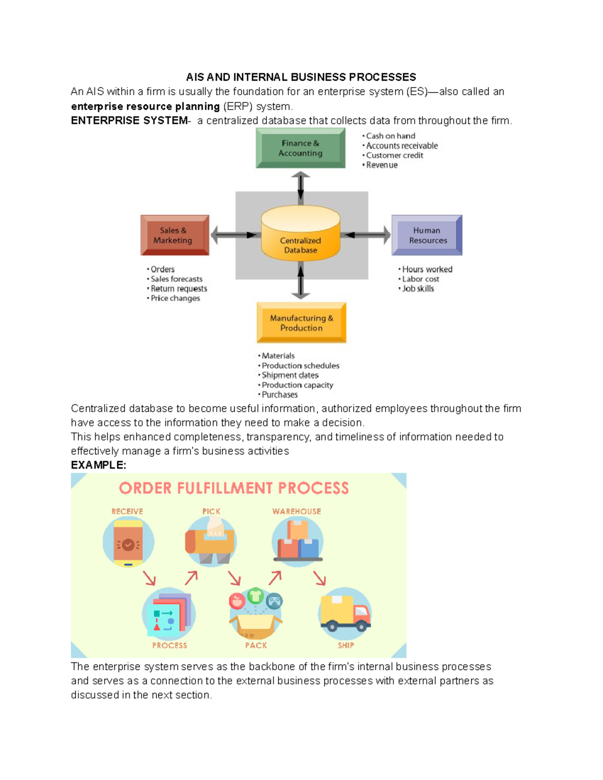 AIS AND Internal Business Processes - AIS AND INTERNAL BUSINESS ...