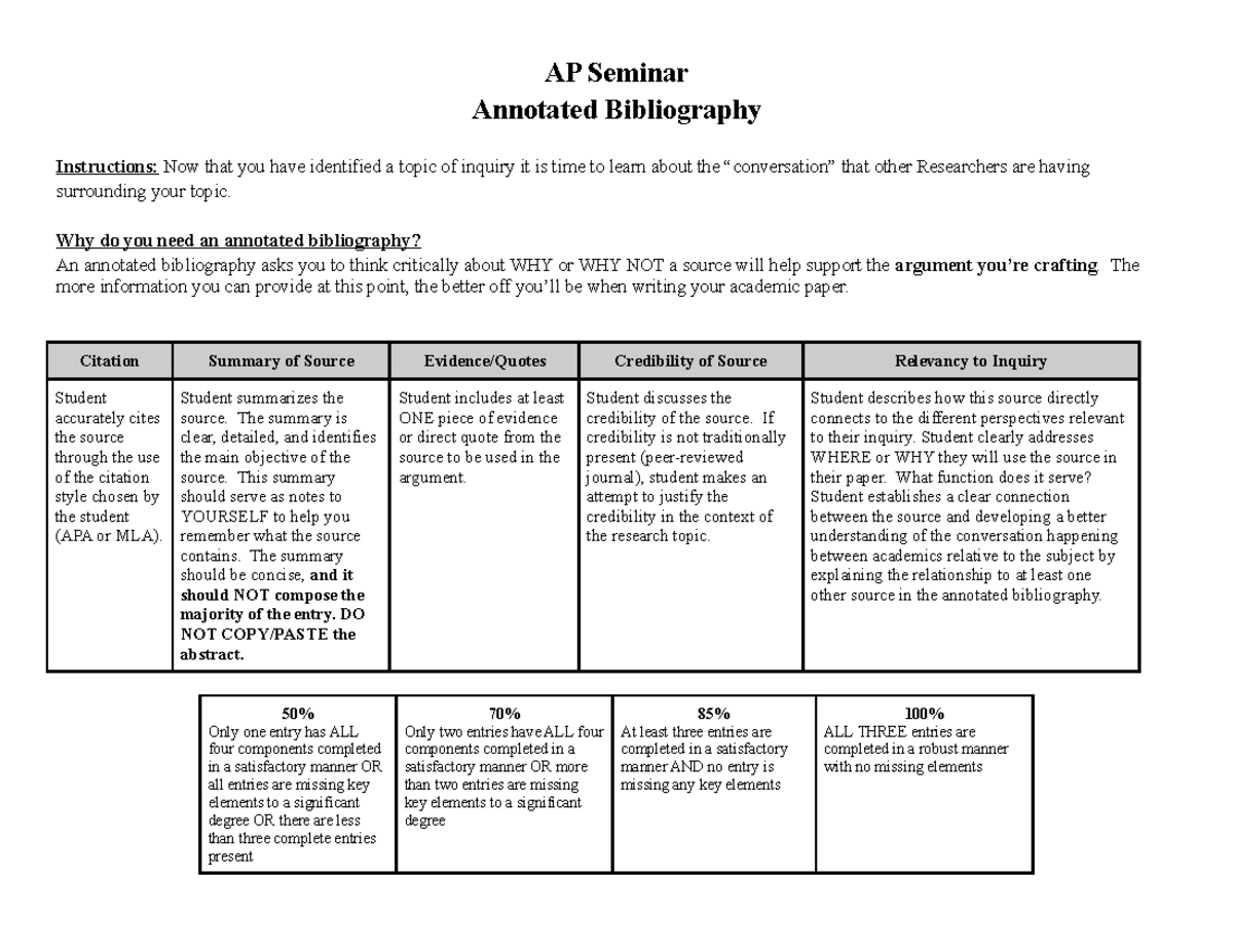 Annotated Bibliography Requirements, Scoring, and Template - AP Seminar ...