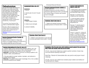 NUR 215 CJ Concept Map Assignment - Name:Stephanie Lainez Clinical ...