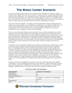 D355 Task 1 Course Guide - D355 Total Rewards Task 1 Course Guide: VGM1 ...