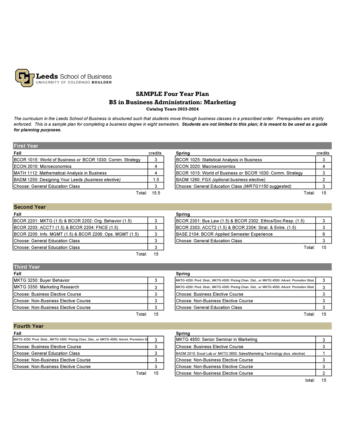 Marketing - Graduation Plan - First Year Fall credits Spring credits ...