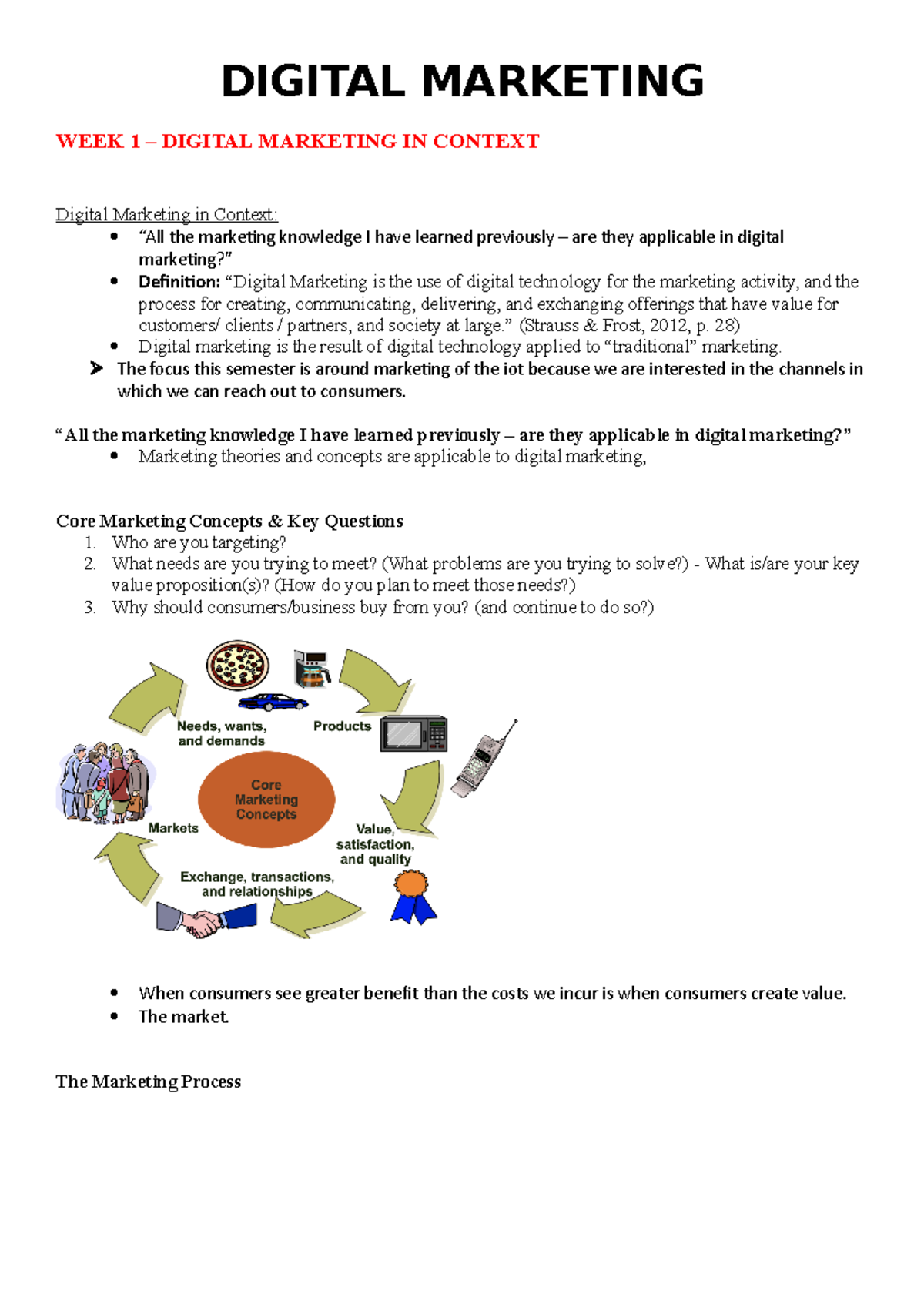 MKTG3006 Summary - DIGITAL MARKETING WEEK 1 – DIGITAL MARKETING IN ...