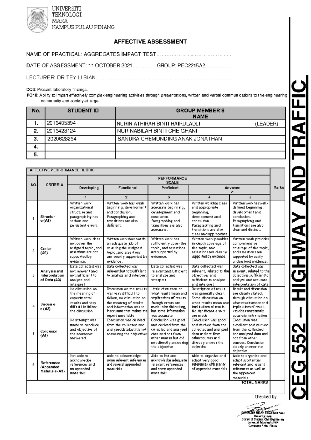 CEG552 Aggregate Impact TEST - Highway Engineering - UiTM - Studocu