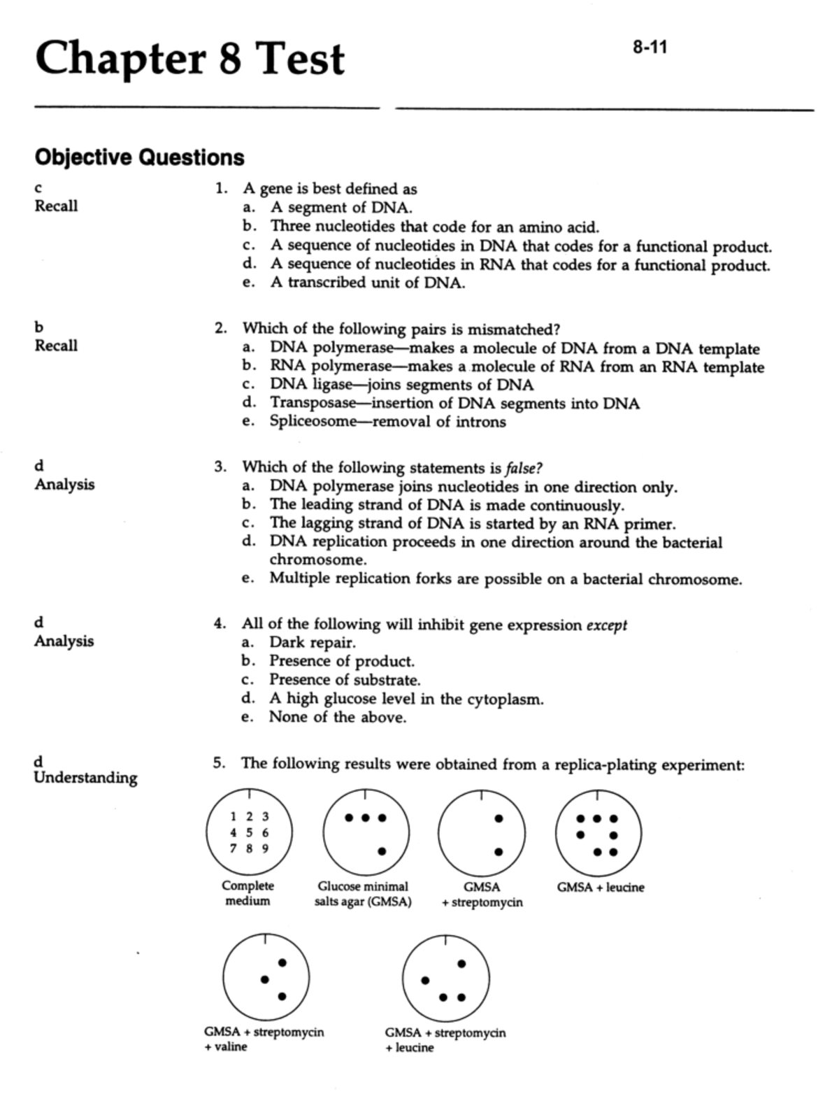 Ch8 test bank - practice chapter 8 - Chapter 8 Test Objective Questions ...