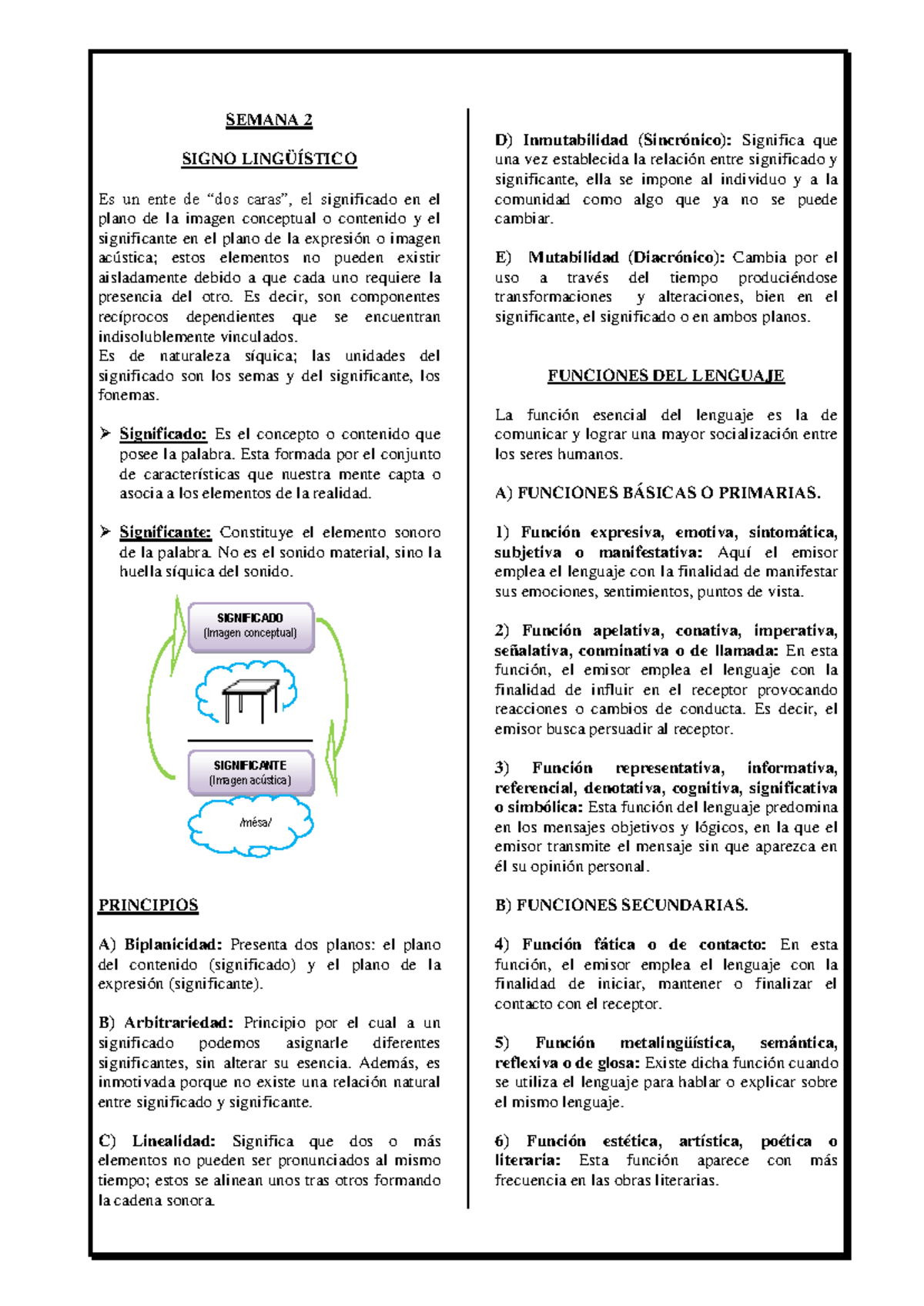 Lenguaje Semana 2 - ensayo - SEMANA 2 SIGNO LINGÜÍSTICO Es un ente de ...