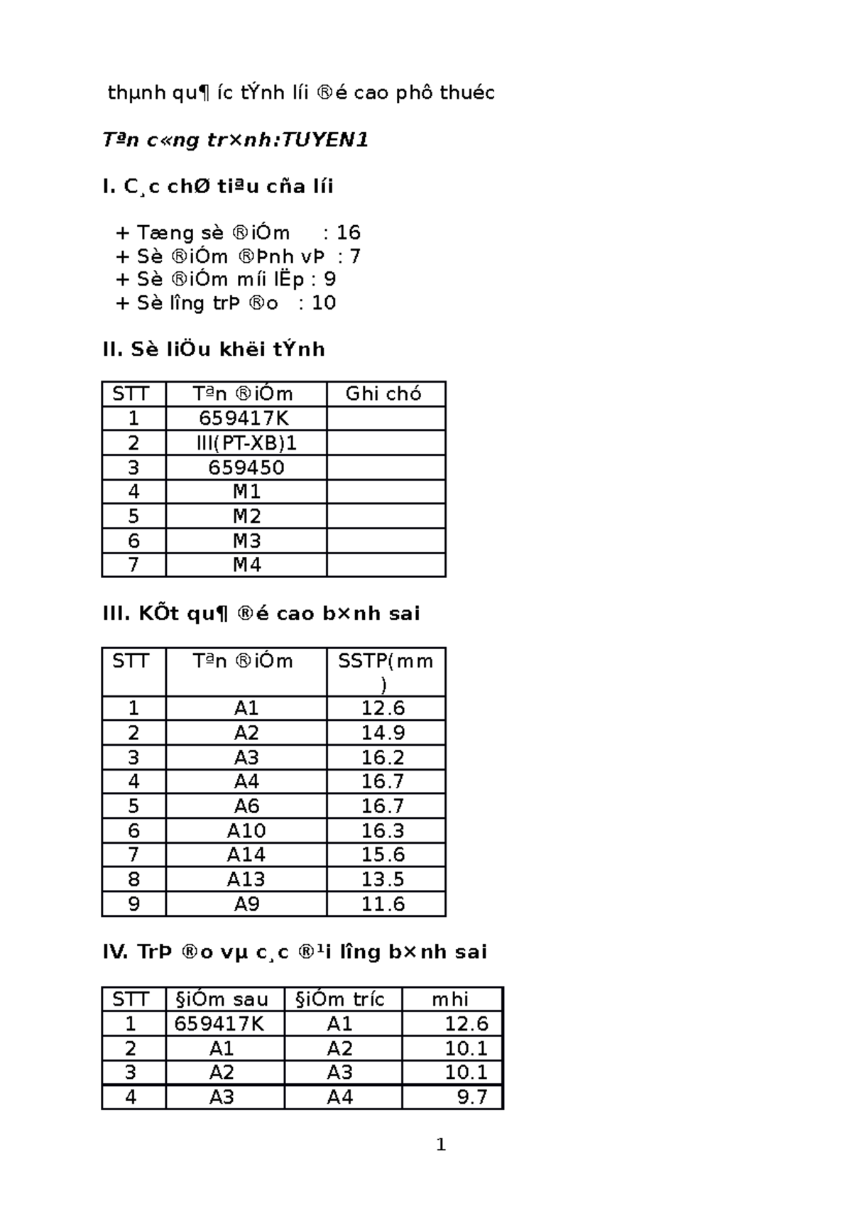 KQuoctinhthuychuanhang 4tuyen 1 - thμnh qu¶ íc tÝnh líi ®é cao phô thuéc Tªn c«ng tr×nh:TUYEN I ...