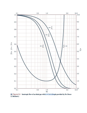 Lecture Problems Part 4 - Lecture Problems – Part IV The problems / examples that follow will be ...