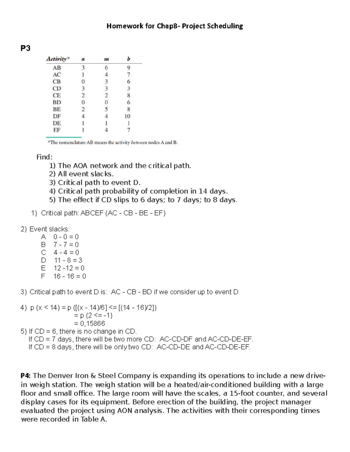 Câu 3 + 4 - Assignment chapter 8 Project Management - Homework for ...