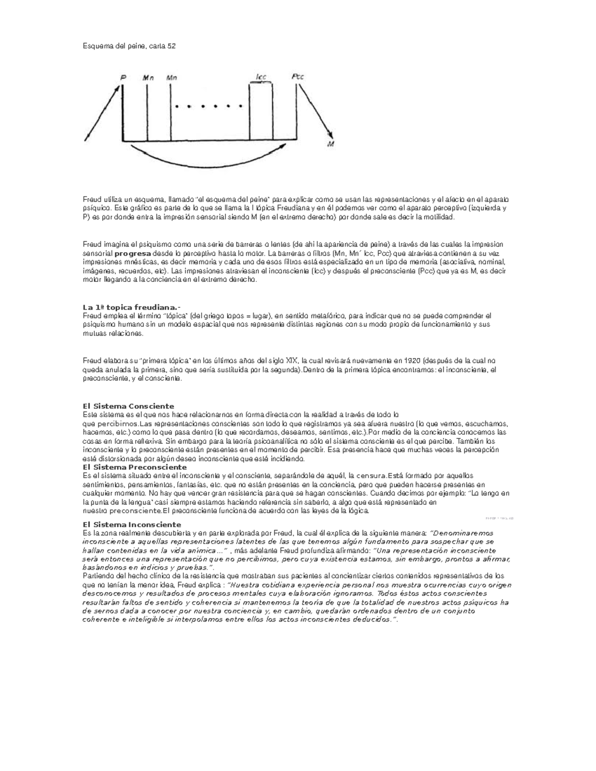 Esquema Del Peine Este Gráfico Es Parte De Lo Que Se Llama La I Tópica Freudiana Y En él
