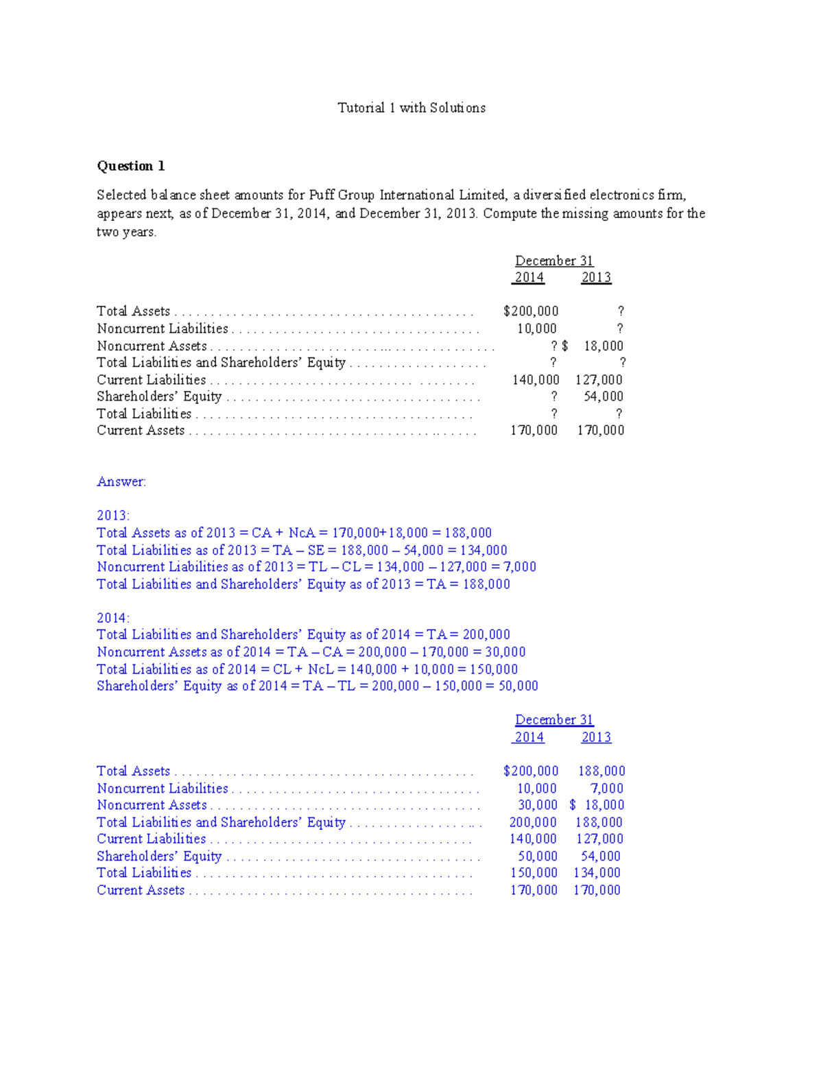 Tutorial 1 Questions+Answers ACC 300 - Tutorial 1 with Solutions Question 1 Selected balance ...