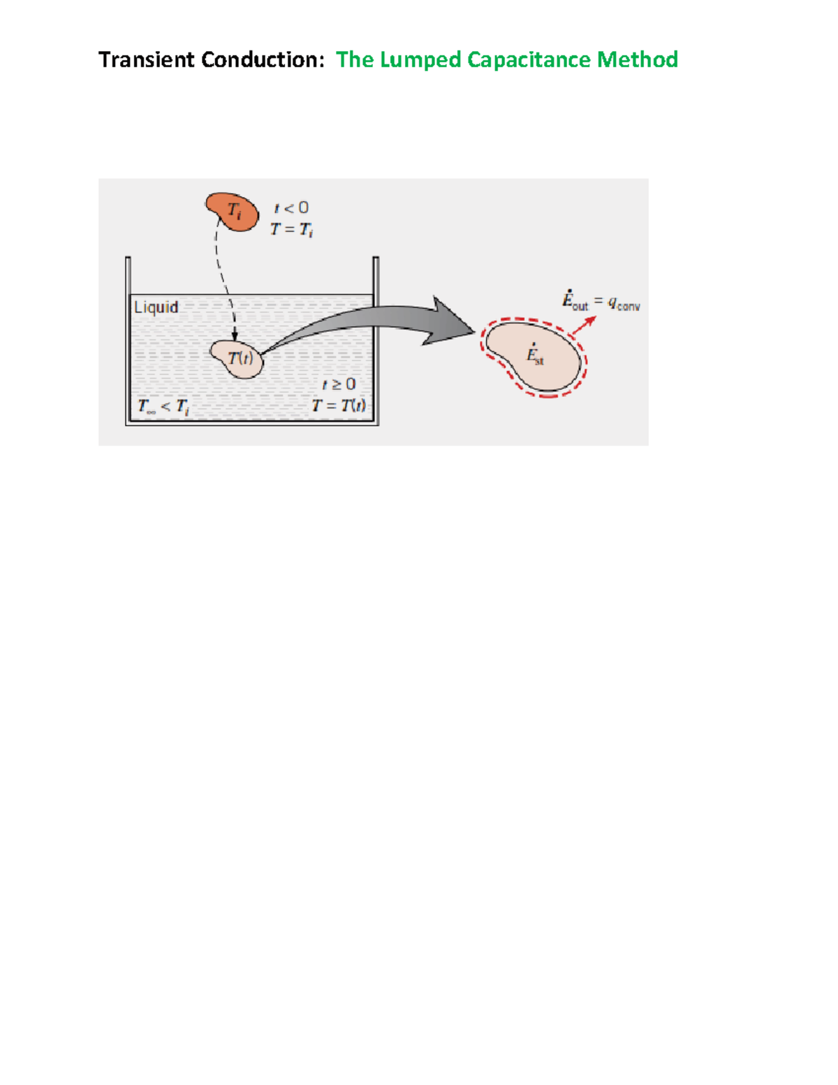 Heat Transfer-Ch 5-Transient Conduction-Lecture - Transient Conduction ...