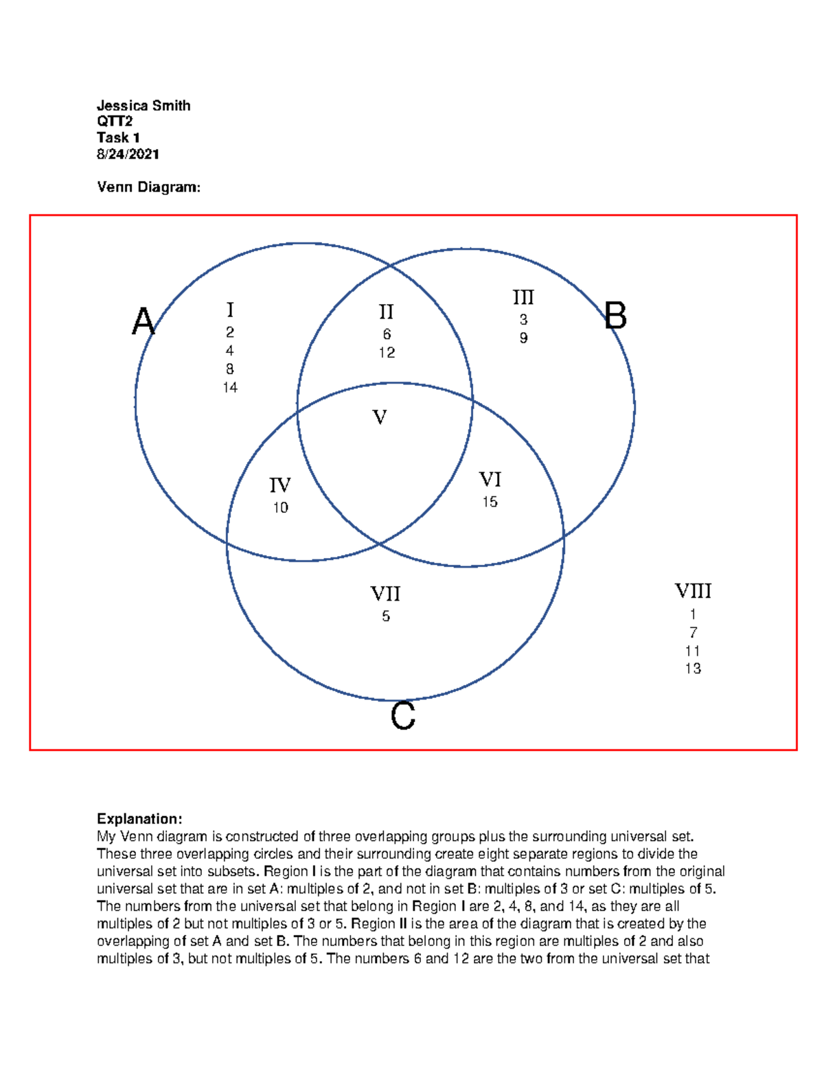 QTT2 Finite Mathematics Task 1 - Jessica Smith QTT Task 1 8/24/ Venn Diagram: Explanation: My ...
