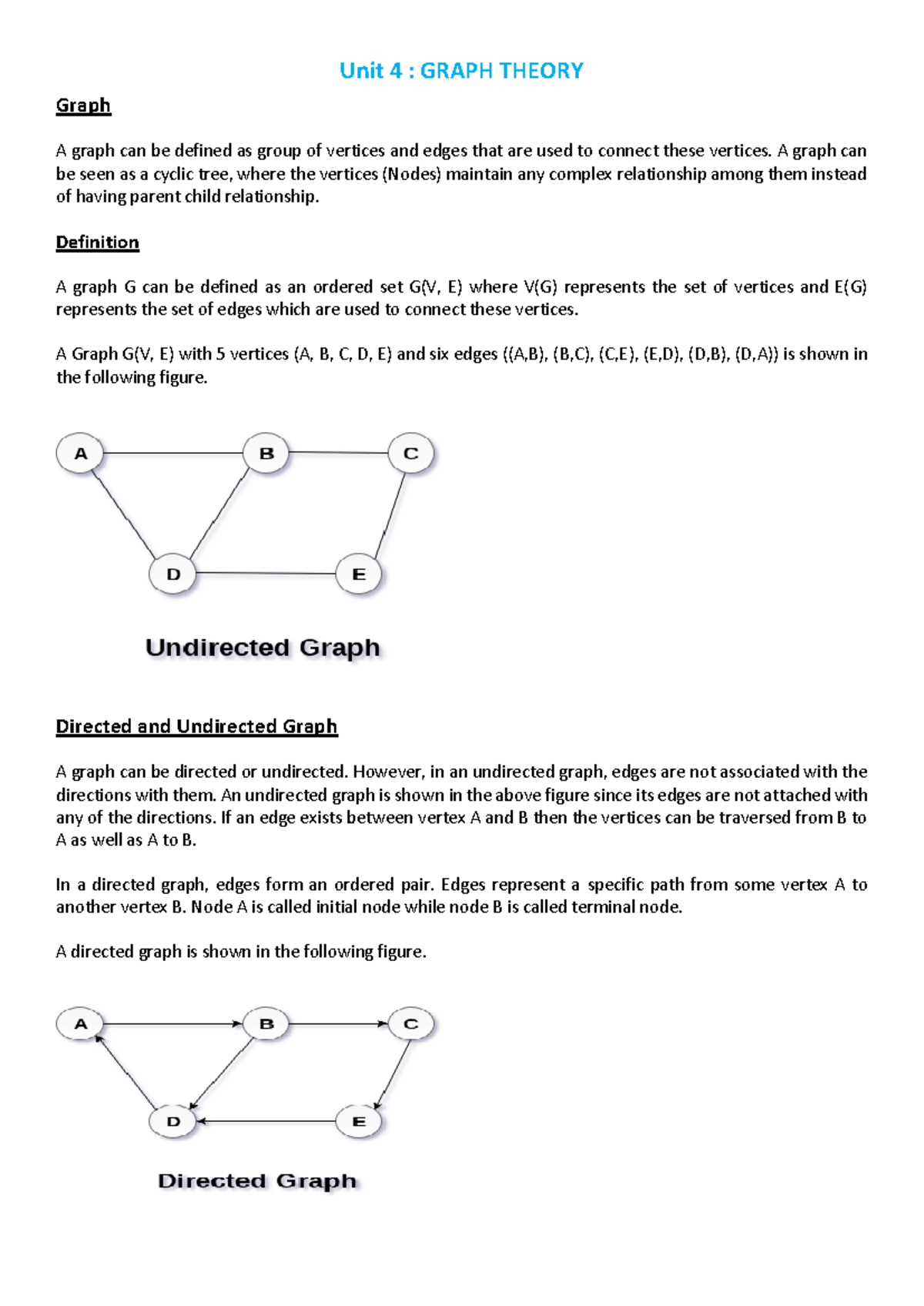 Unit 4 Graph Theory - Graph A graph can be defined as group of vertices and edges that are used ...