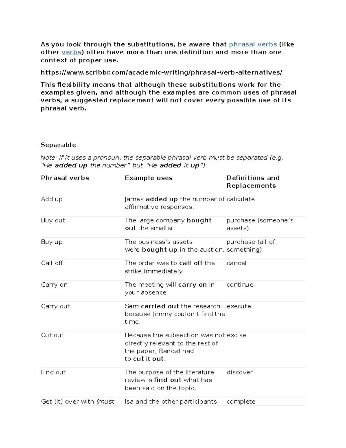 TWO WORD Verbs - As you look through the substitutions, be aware that ...