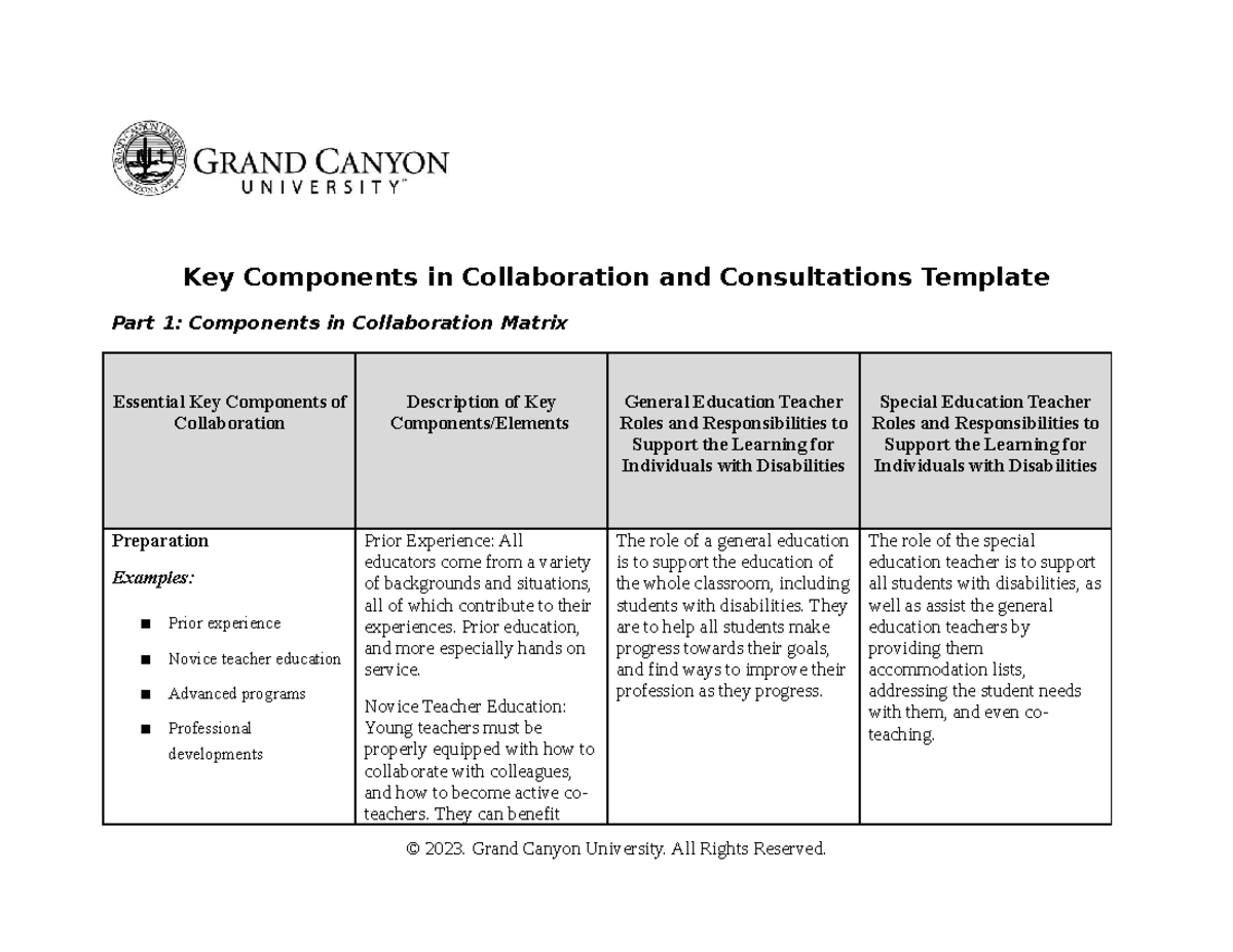 SPD-521 T1 Key Components in Collaboration and Reflection Template ...