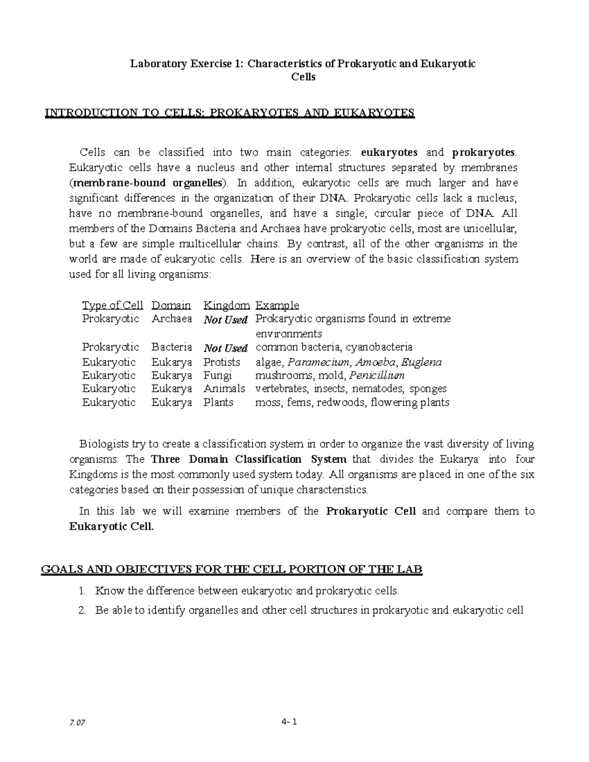 Laboratory-Exercise-1 - Laboratory Exercise 1: Characteristics of ...