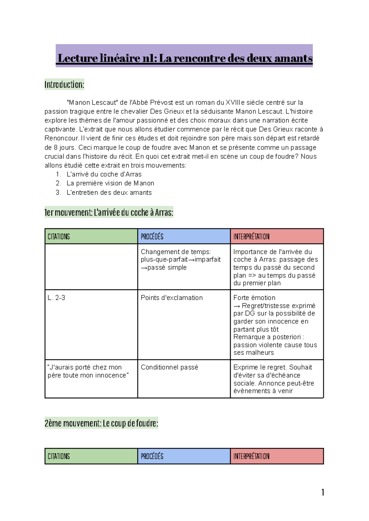 1er lecture linéaire Manon Lescaut - Lecture linéaire n1: La rencontre ...