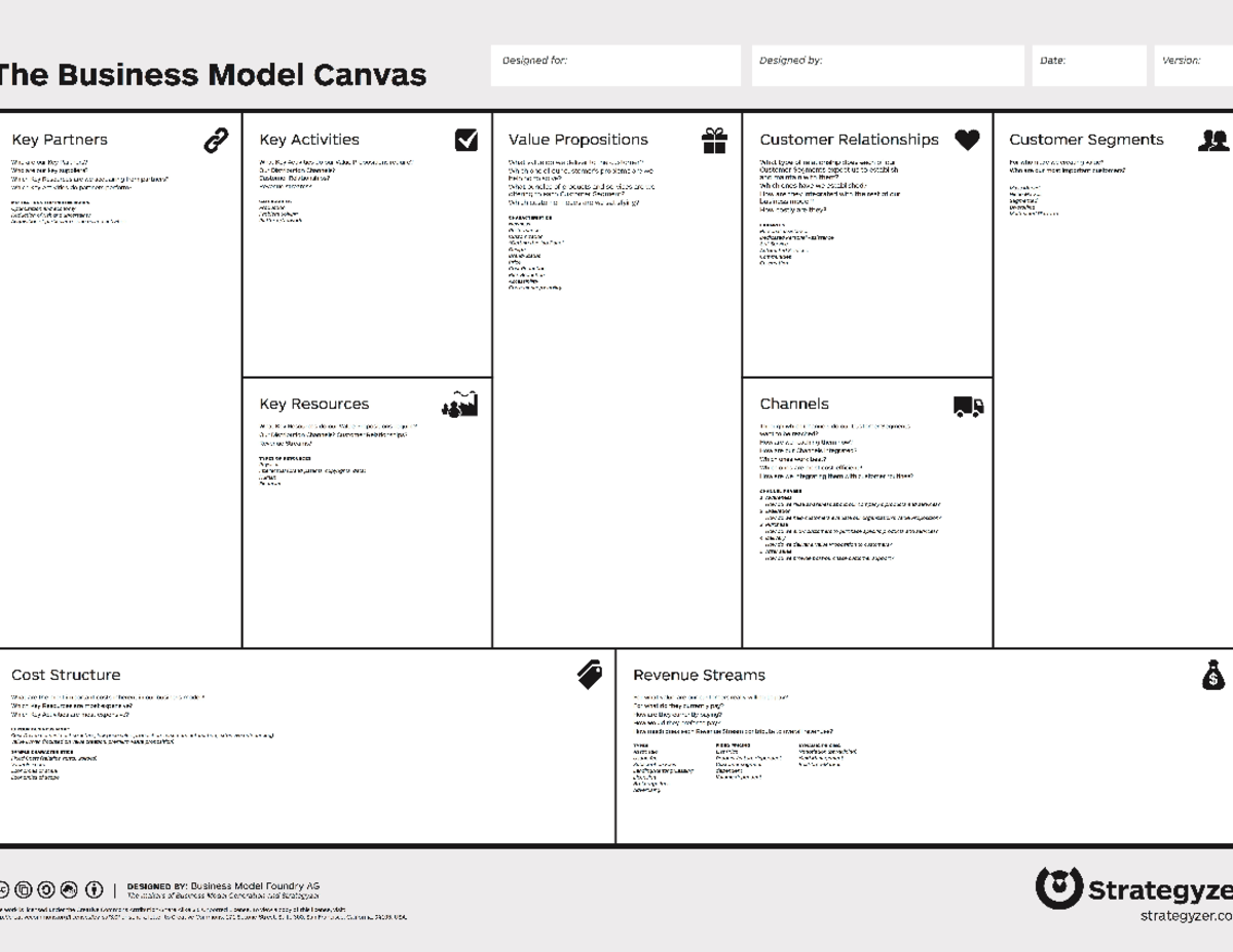 Business Canvas - Acc10/10 - Studocu