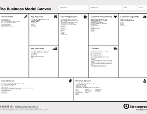The IR Framework - Business model canvas - THE INTERNATIONAL FRAMEWORK ...