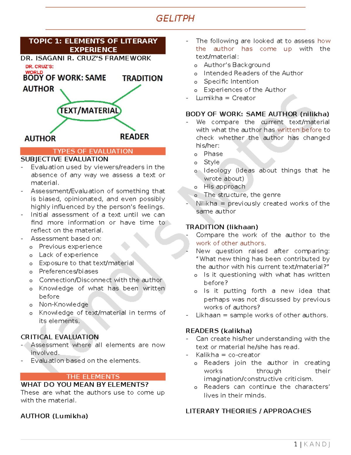 Literature of the PH Notes - TOPIC 1: ELEMENTS OF LITERARY EXPERIENCE ...