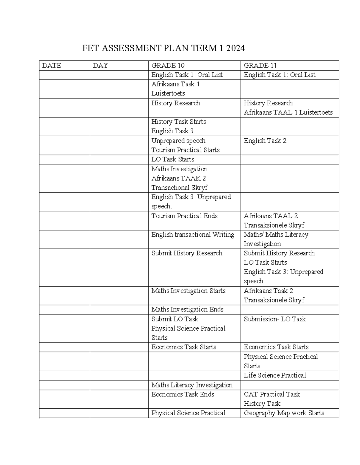 FET Assessment PLAN TERM 1 2024 - FET ASSESSMENT PLAN TERM 1 2024 DATE ...