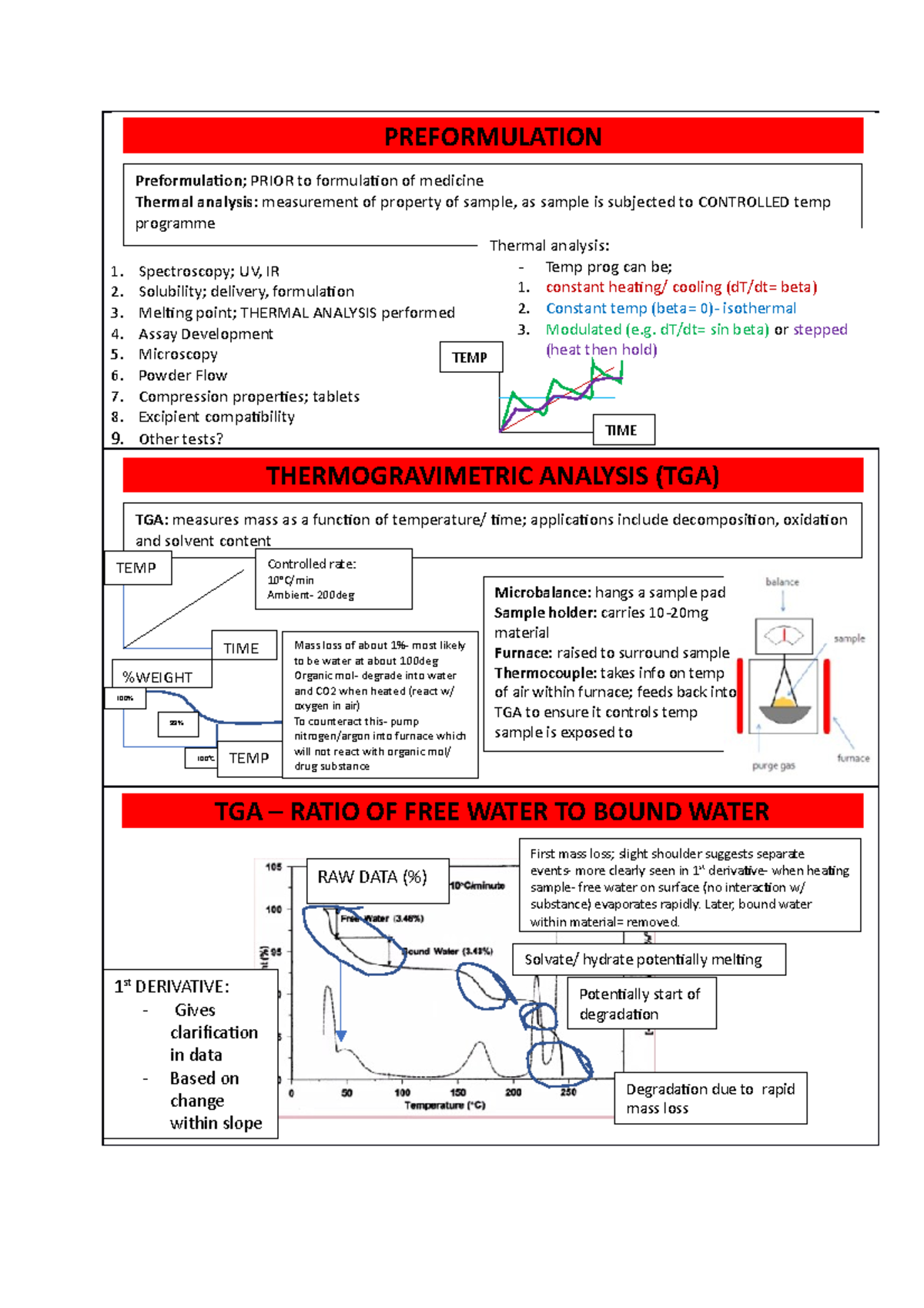 Flashcards - PREFORMULATION Preformulation; PRIOR to formulation of ...