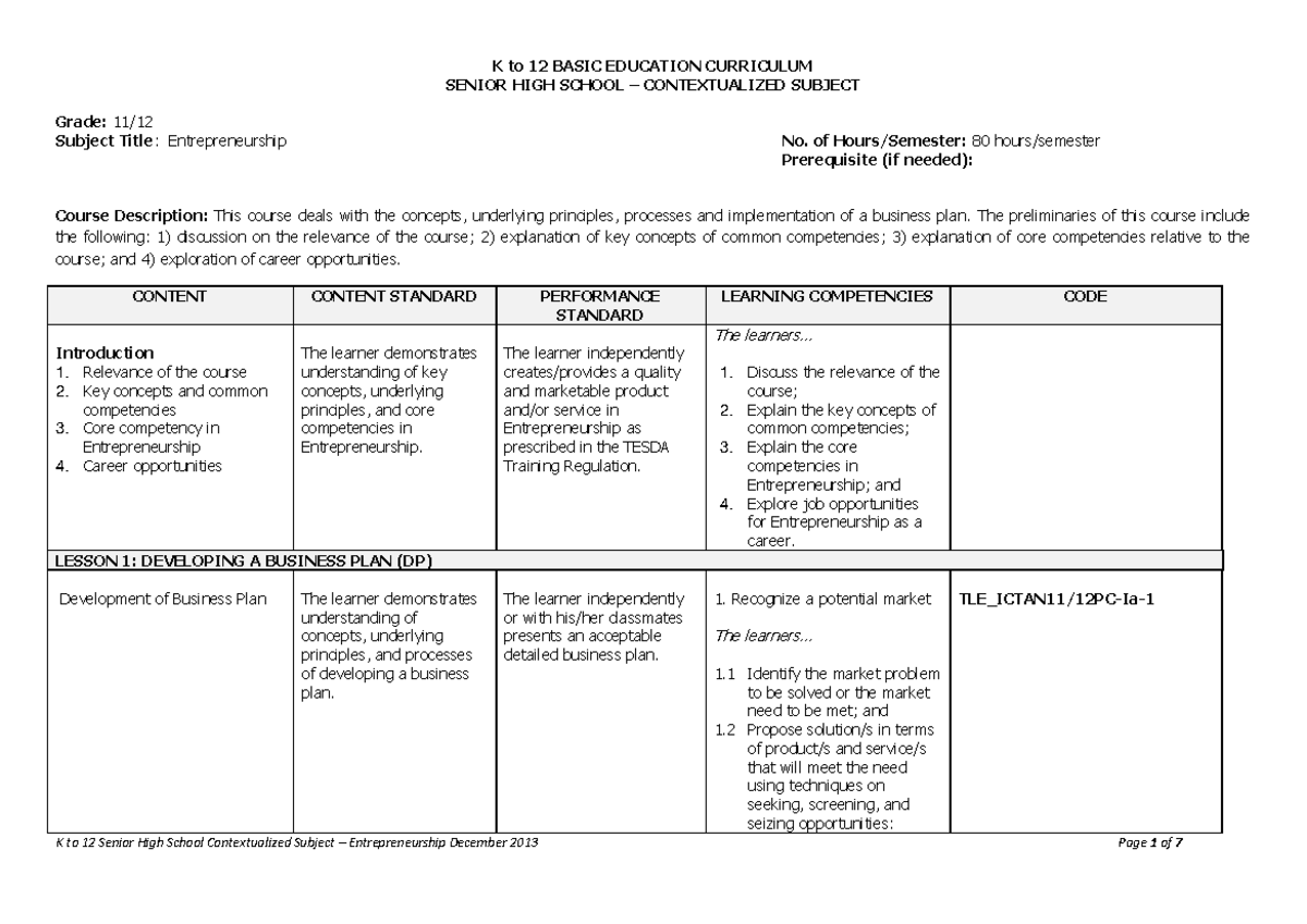 PRACTICE MATERIALS - SENIOR HIGH SCHOOL – CONTEXTUALIZED SUBJECT Grade ...