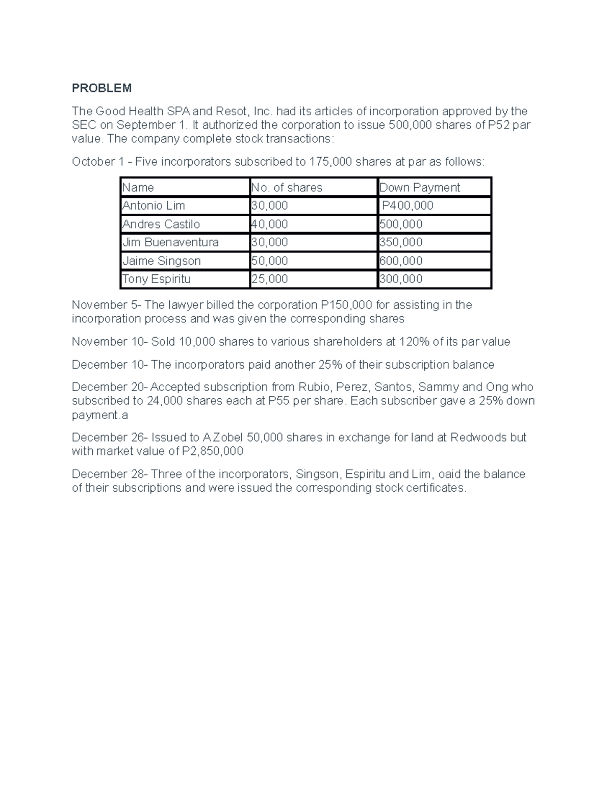Accounting Reviewer Problem with Answers - PROBLEM The Good Health SPA ...