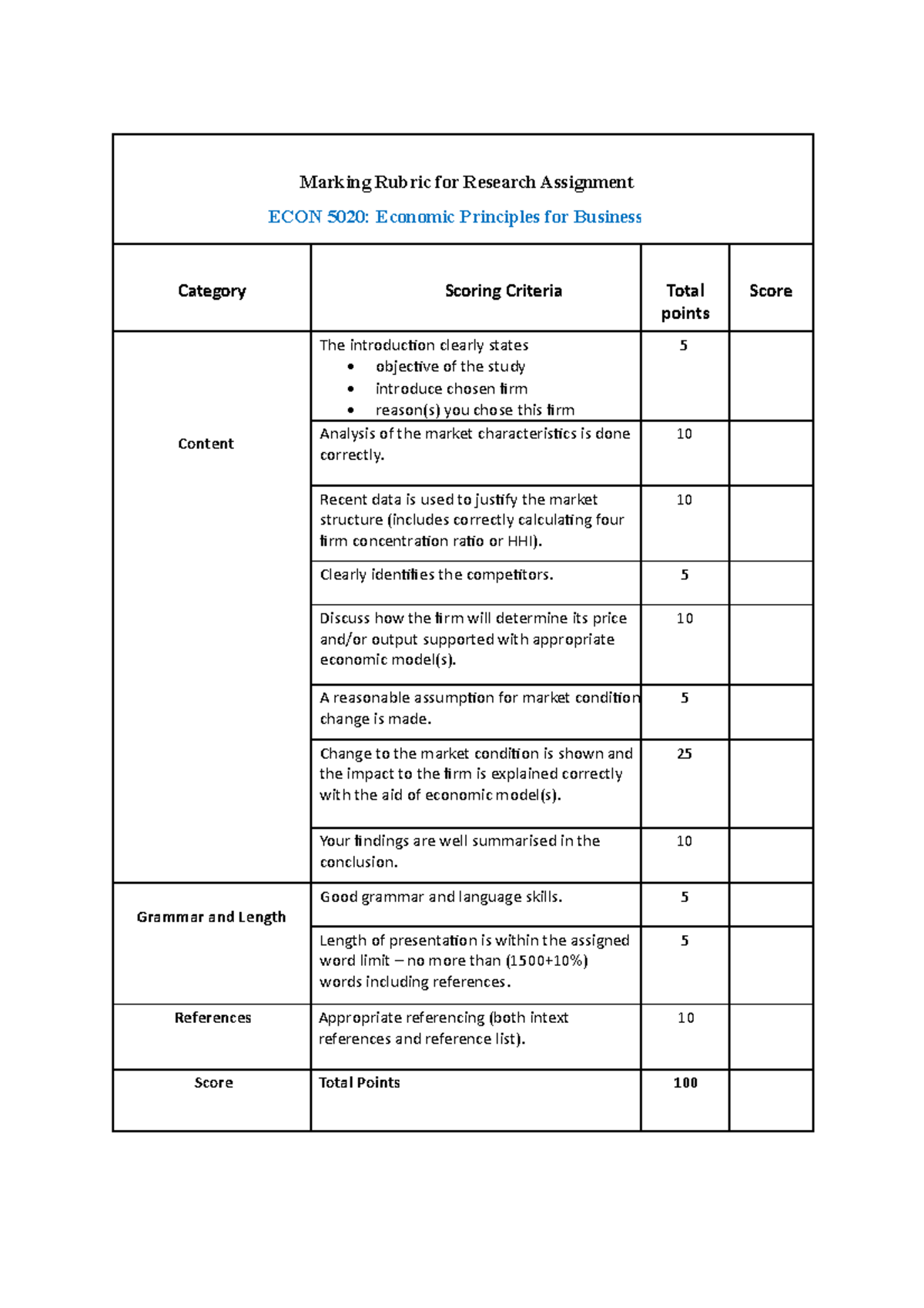 Marking Rubric for Assignment - Marking Rubric for Research Assignment ...