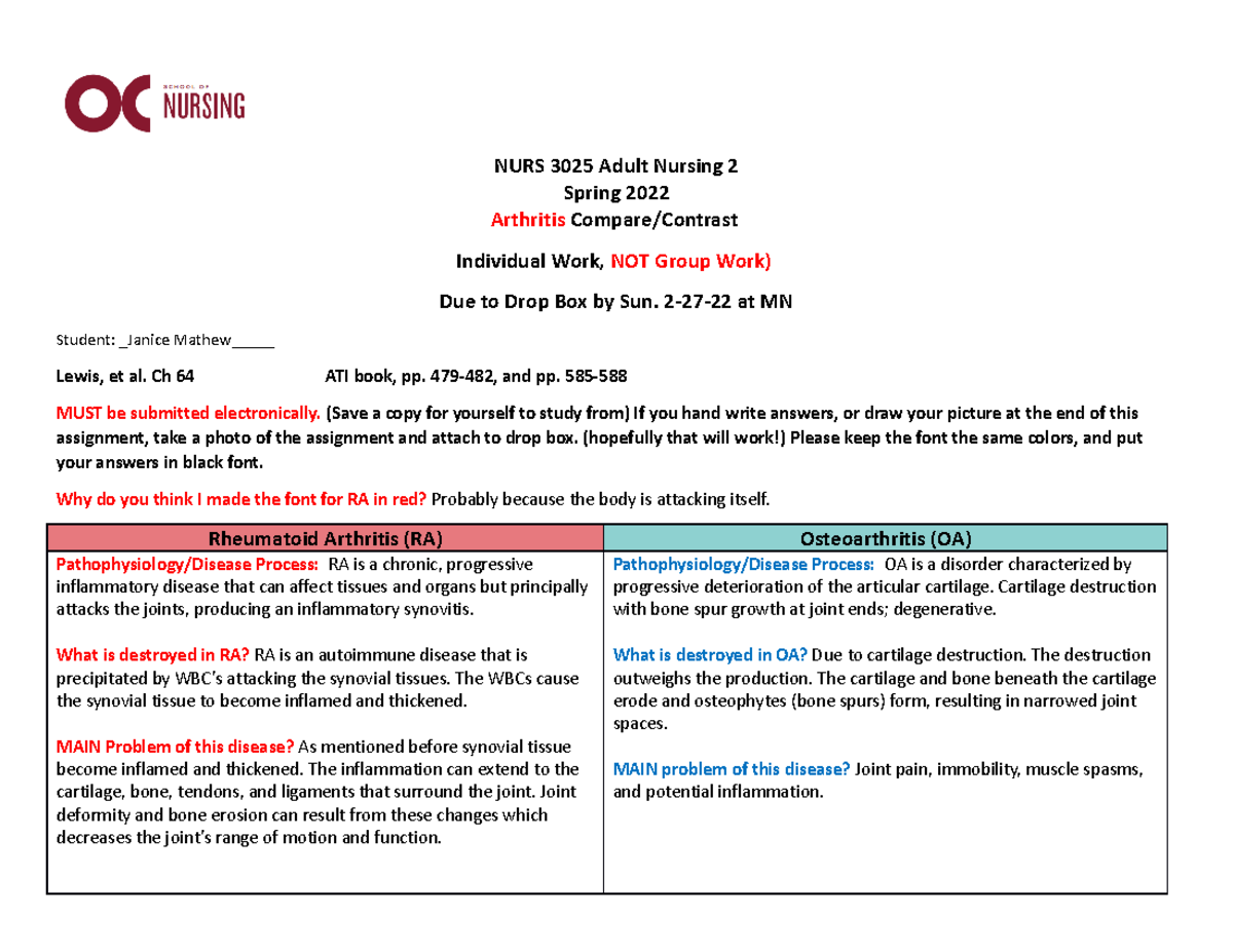 RA vs OA assignment - none - NURS 3025 Adult Nursing 2 Spring 2022 Arthritis Compare/Contrast ...